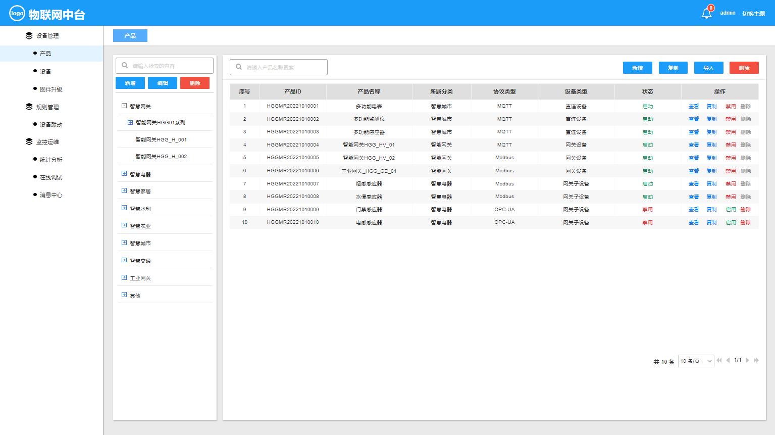 Internet of things middle platform V2.0 high simulation prototype ...