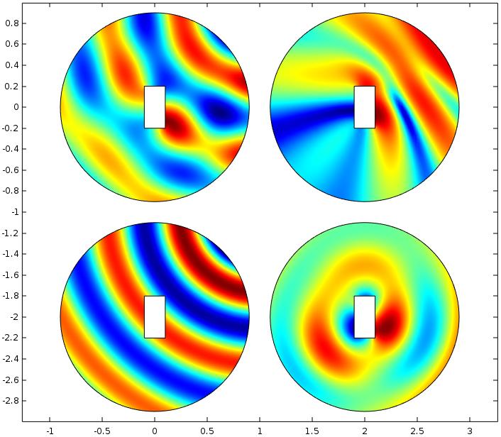 Electromagnetic scattering from two-dimensional electronic systems - iNEWS