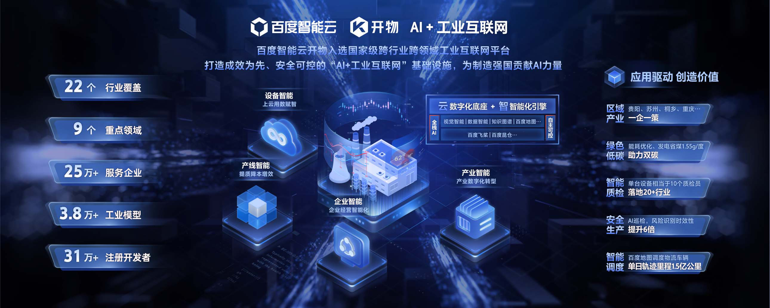 China's Siduoyun's revenue is stable, Baidu's intelligent cloud is ...