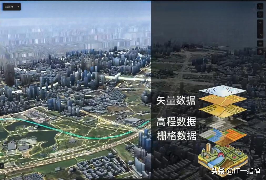 Bernie talks about smart city (2): The concept, principle and ...