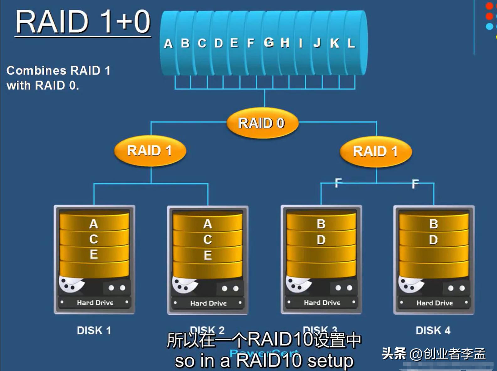 Protect family memories by relying on it! 5 reliable storage solutions ...