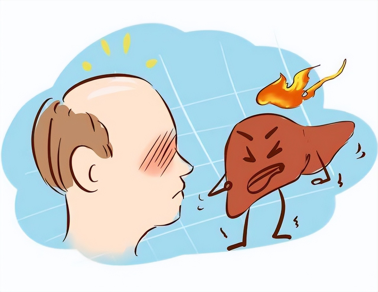 What are the symptoms of fire in the five internal organs? How to ...