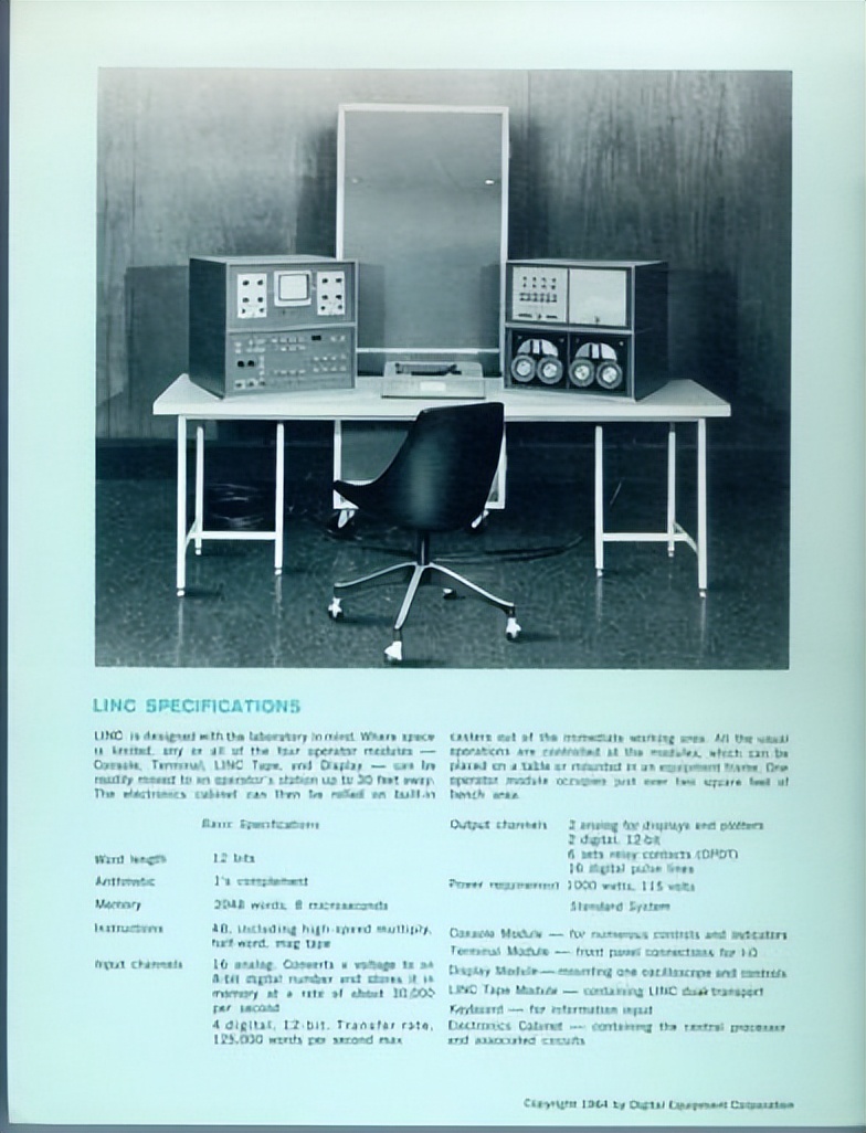 IT History Serial 12 - The History of Minicomputers - iNEWS