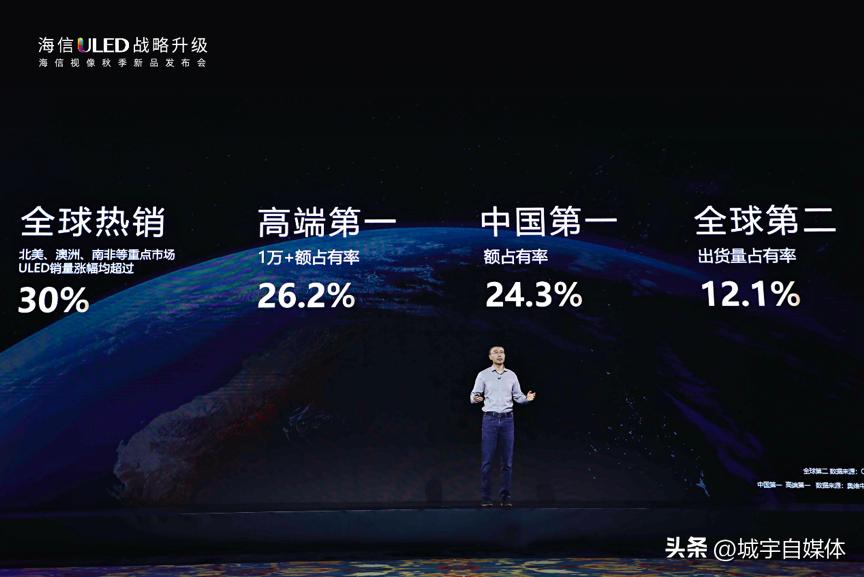 海信於芝濤：13項行業領先的技術突破，成就ULEDX參考級影像 - 資訊咖