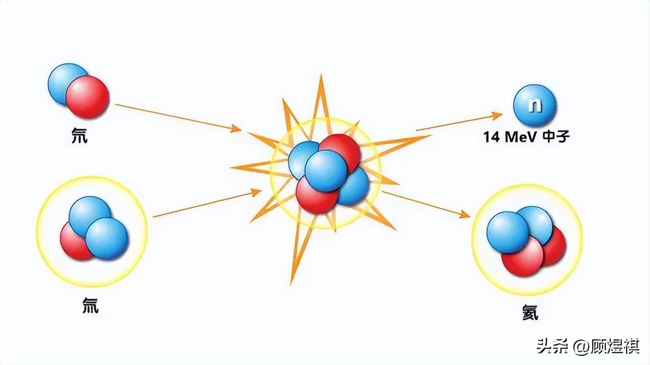 What is an LHD device? What are the key factors that played a role in ...