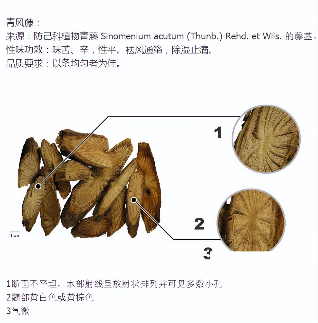 Take you to identify chicken Yateng - iNEWS