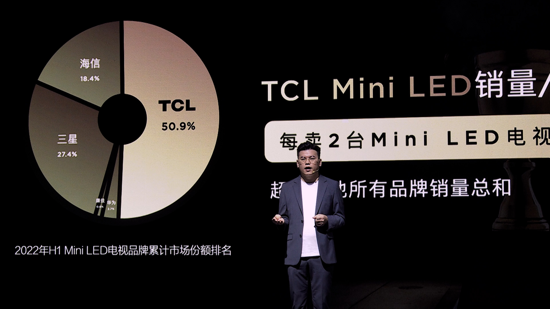 98Q10G released, why is TCL "hard to meet" in the Mini LED giant screen ...