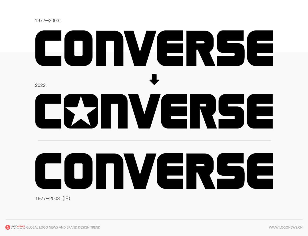 Converse changed the LOGO again?Unsurprisingly, it's back - iNEWS