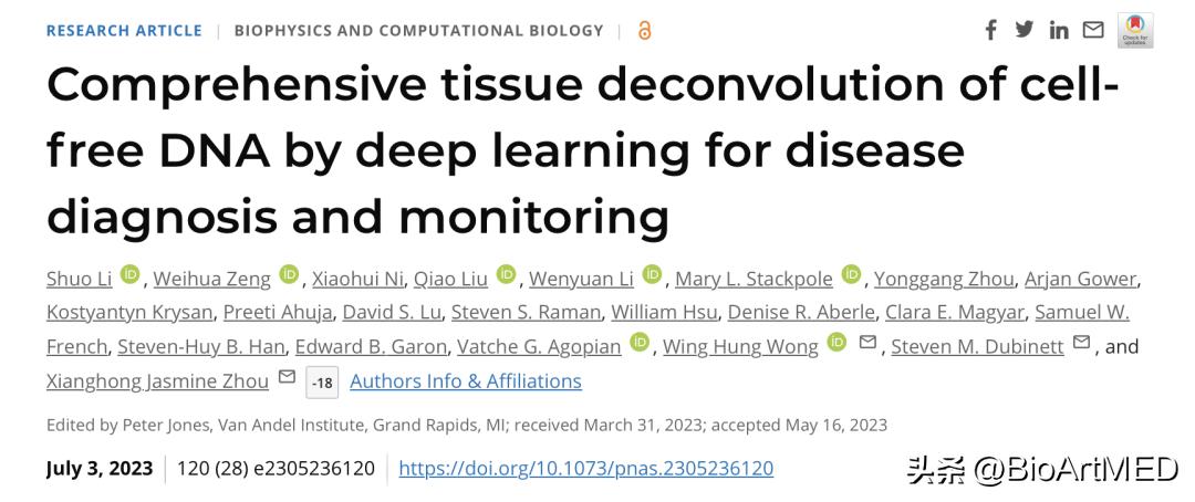 Detection of changes in cfDNA tissue origin to identify diseased ...