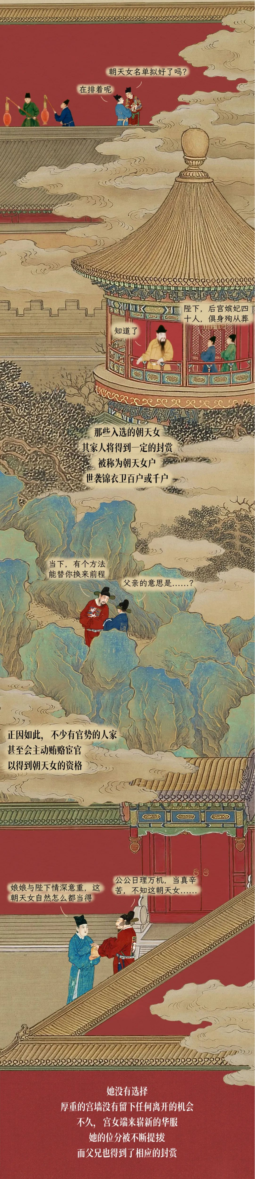 The whole process of ancient concubines being buried for the emperor ...