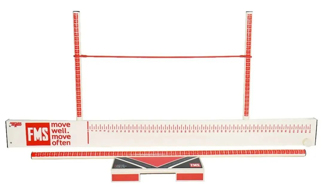 Functional Screening Screening (FMS) Worth Testing Before Exercise - iNEWS