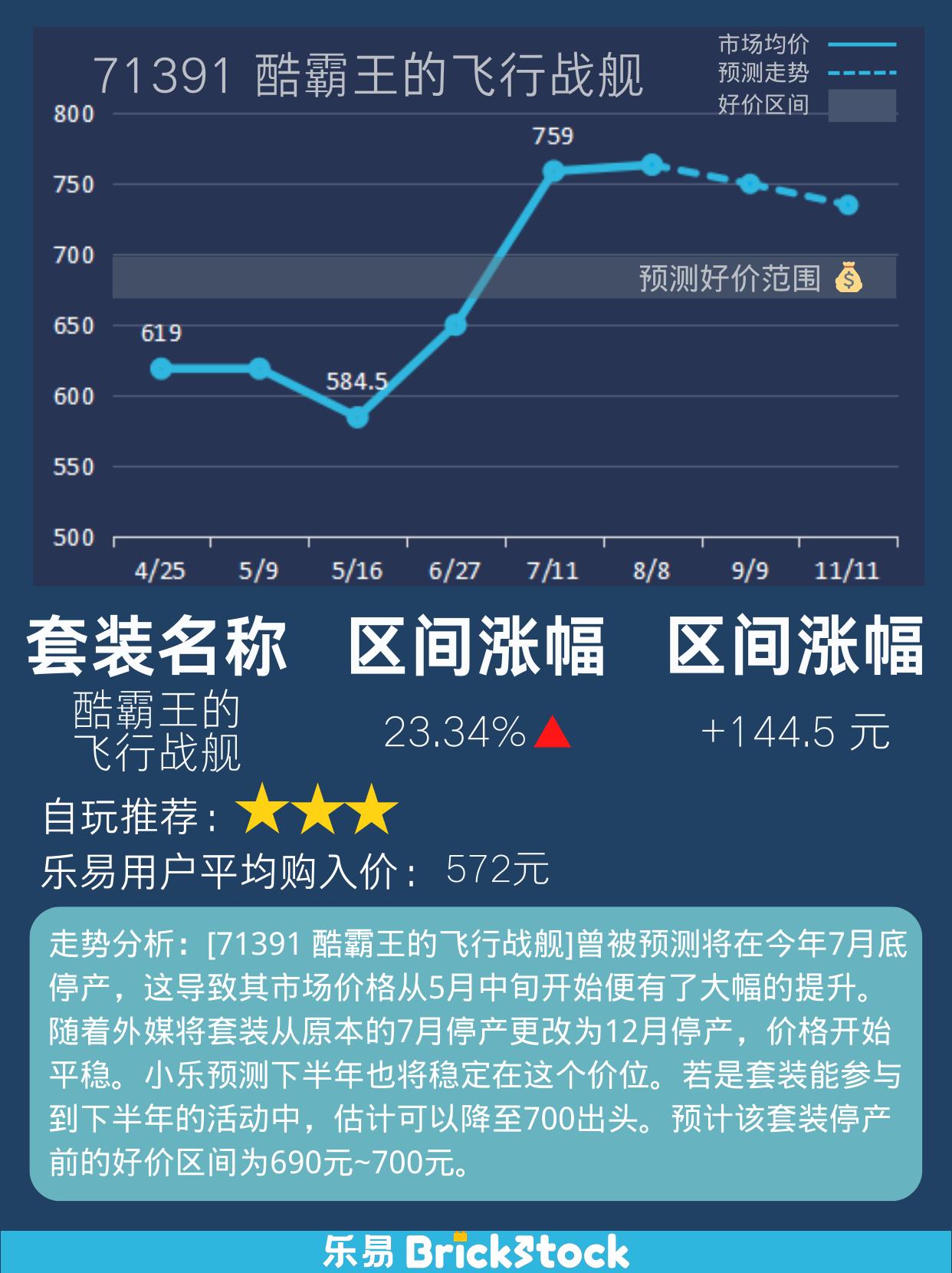 Lego Super Mario, whose DNA is moving? - iNEWS