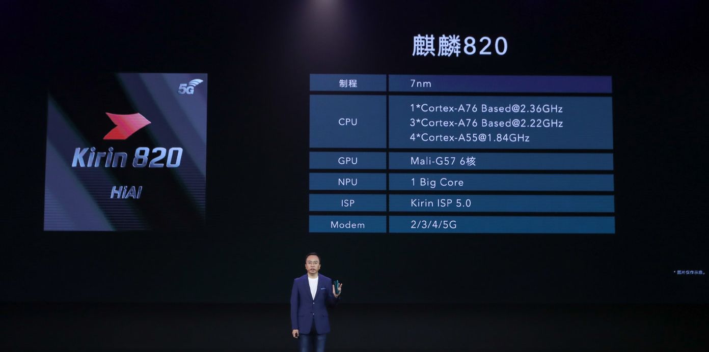 Kirin 830/720 is suspected to be exposed, Huawei Mate50 uses domestic ...