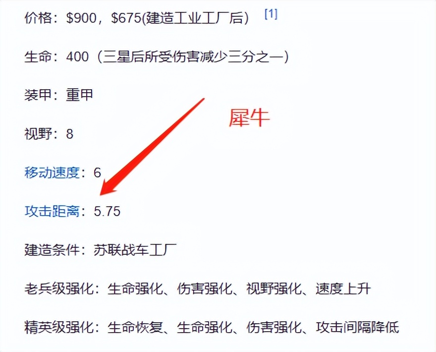 "Outrageous attack distance!" How exaggerated is the attack distance of ...