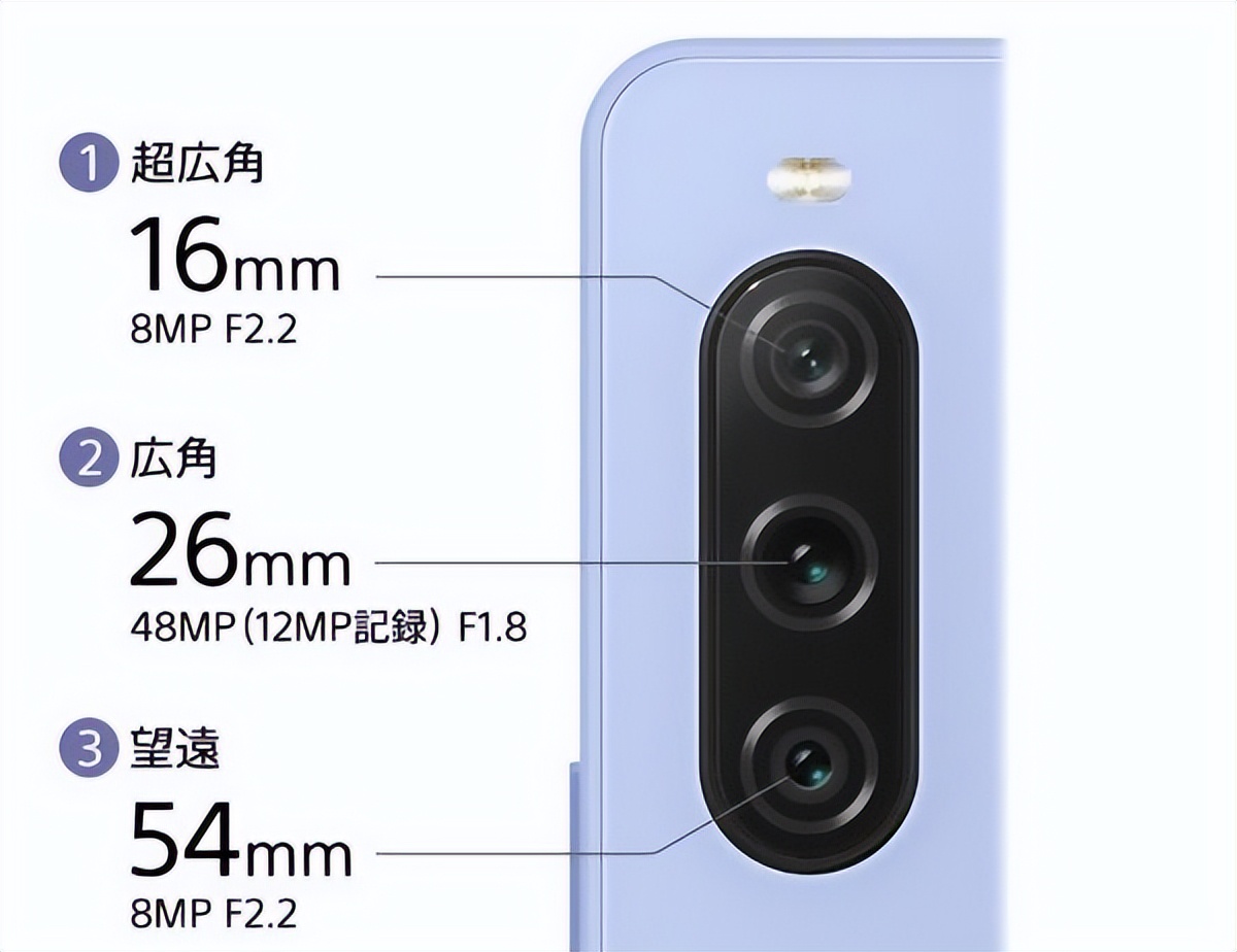 Huawei dare not sell it so expensive! Sony's entry-level mobile phone ...