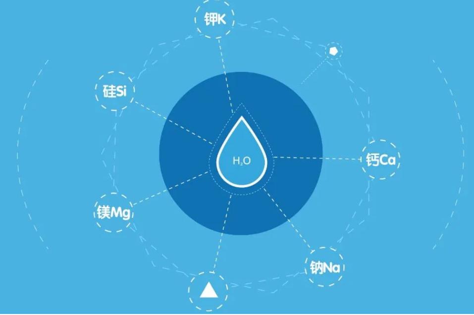 Can pure water be drunk for a long time? - iNEWS