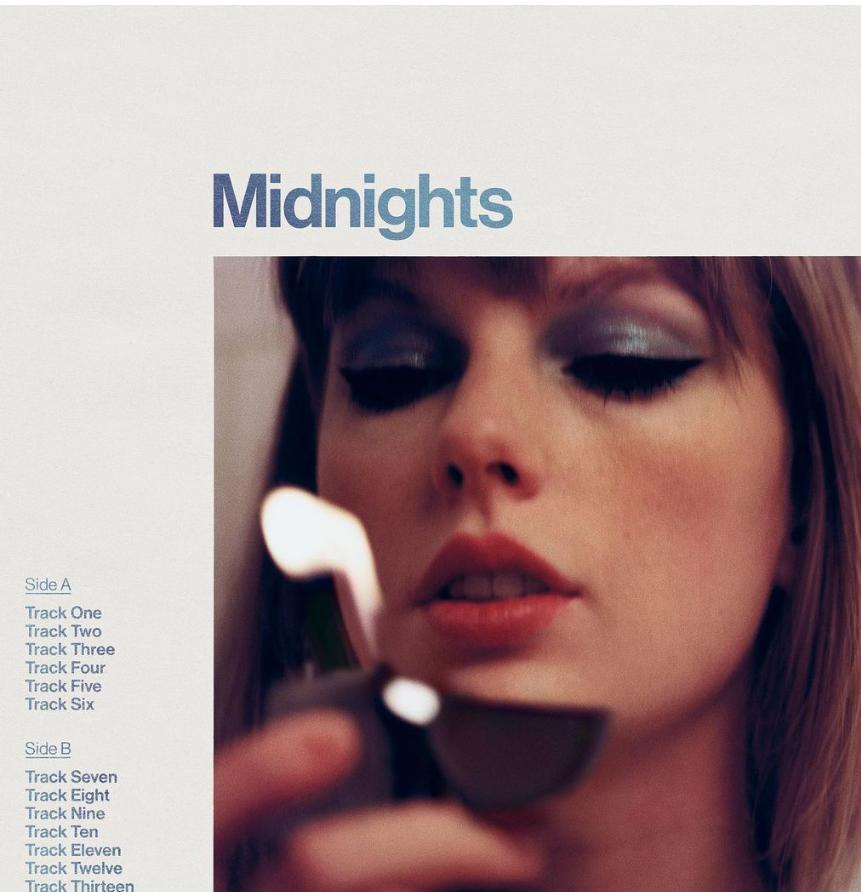 After keeping her relationship low-key for 6 years, Taylor Swift once ...