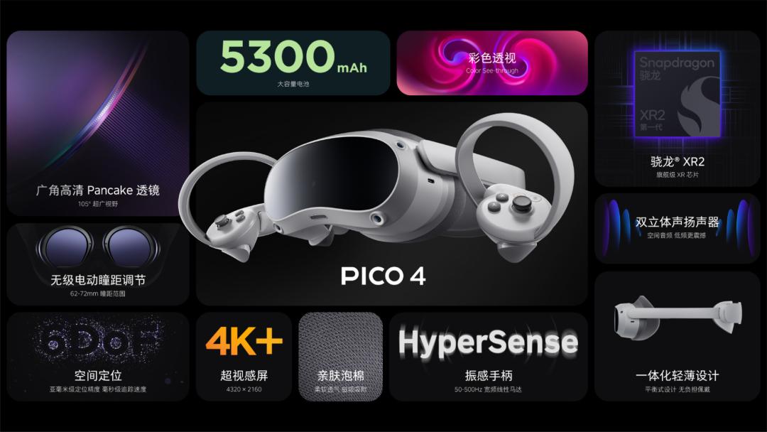 New VR experience: extreme performance and immersive scenes of PICO 4 ...