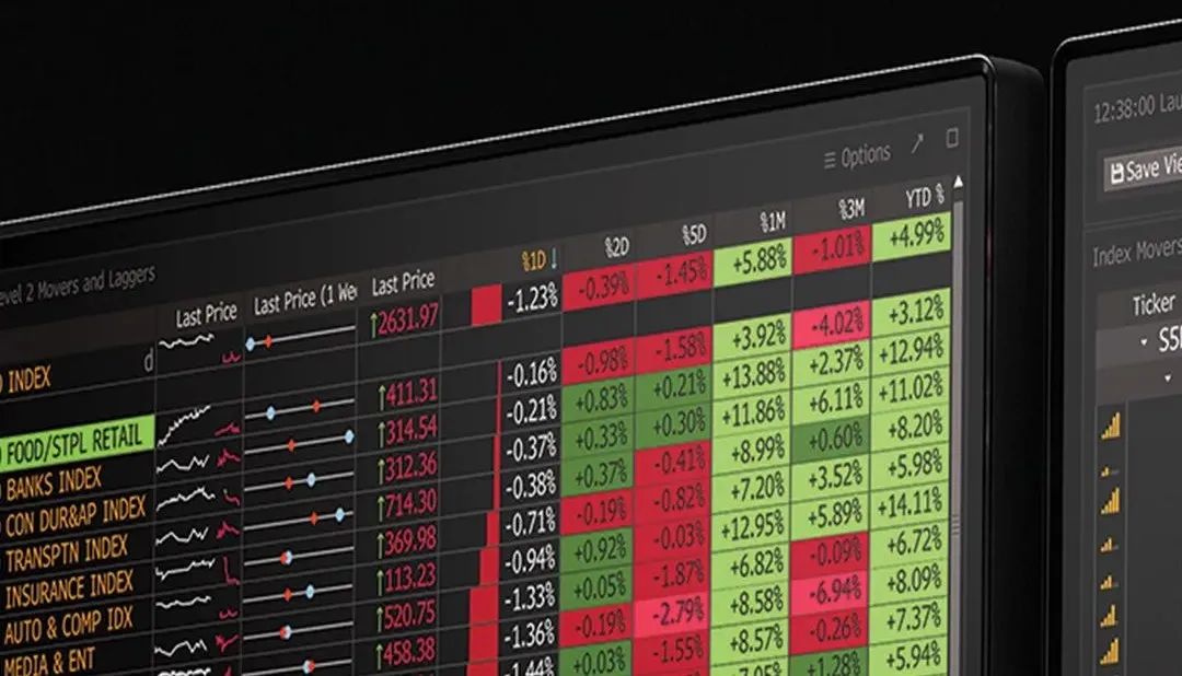 Bloomberg Quantitative Research "Graph Neural Network-Based Supply ...
