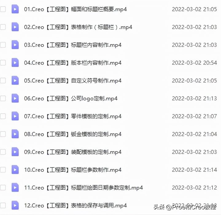 3D modeling of Proe/Creo products (Top-Down) - iMedia