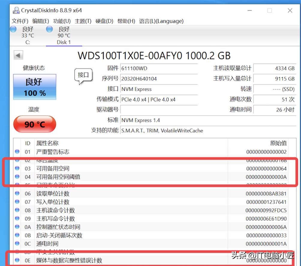 科普：淺談最近爆出的三星0E 電腦固態硬盤報錯問題 - 頭條匯