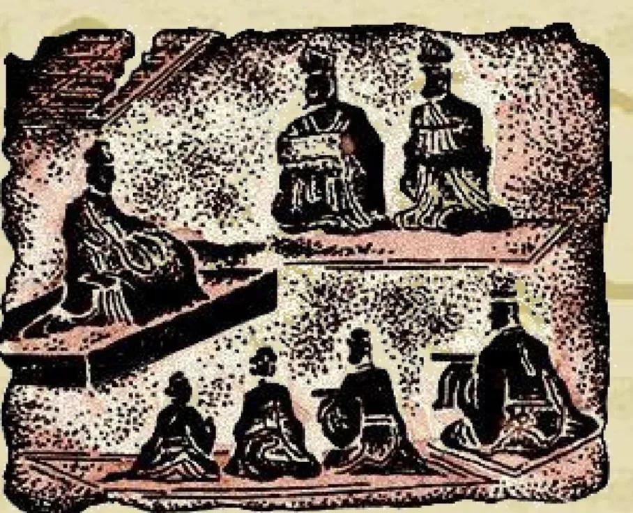 Chinese History: Why did Emperor Wu of the Han "depose all schools of ...