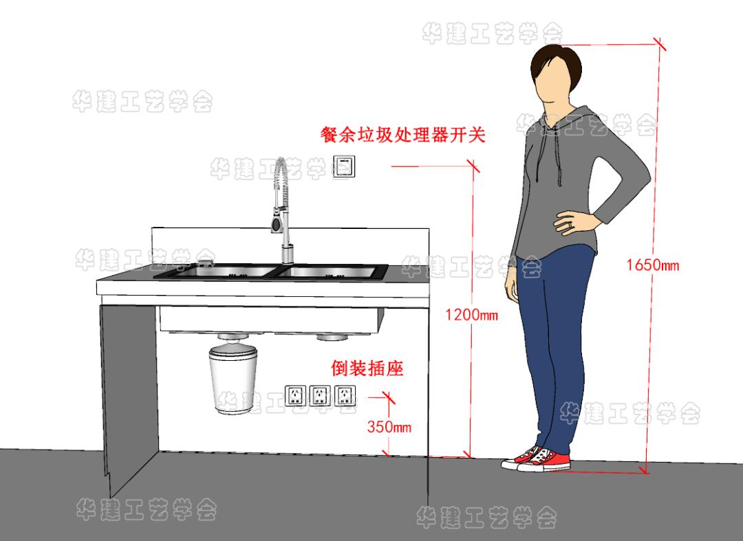 2023 Standard Dimensions for Hydropower Installation (Kitchen) HJSJ - iNEWS