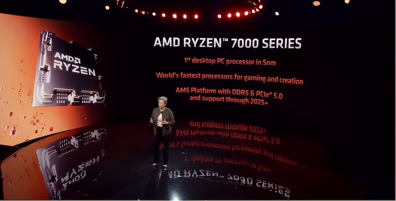 With Ryzen 7000, we see such a future - iNEWS