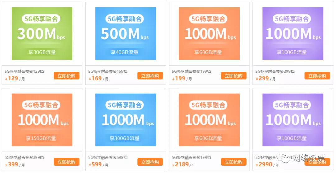 2022 China Mobile, China Unicom, and Telecom Broadband Comparison ...