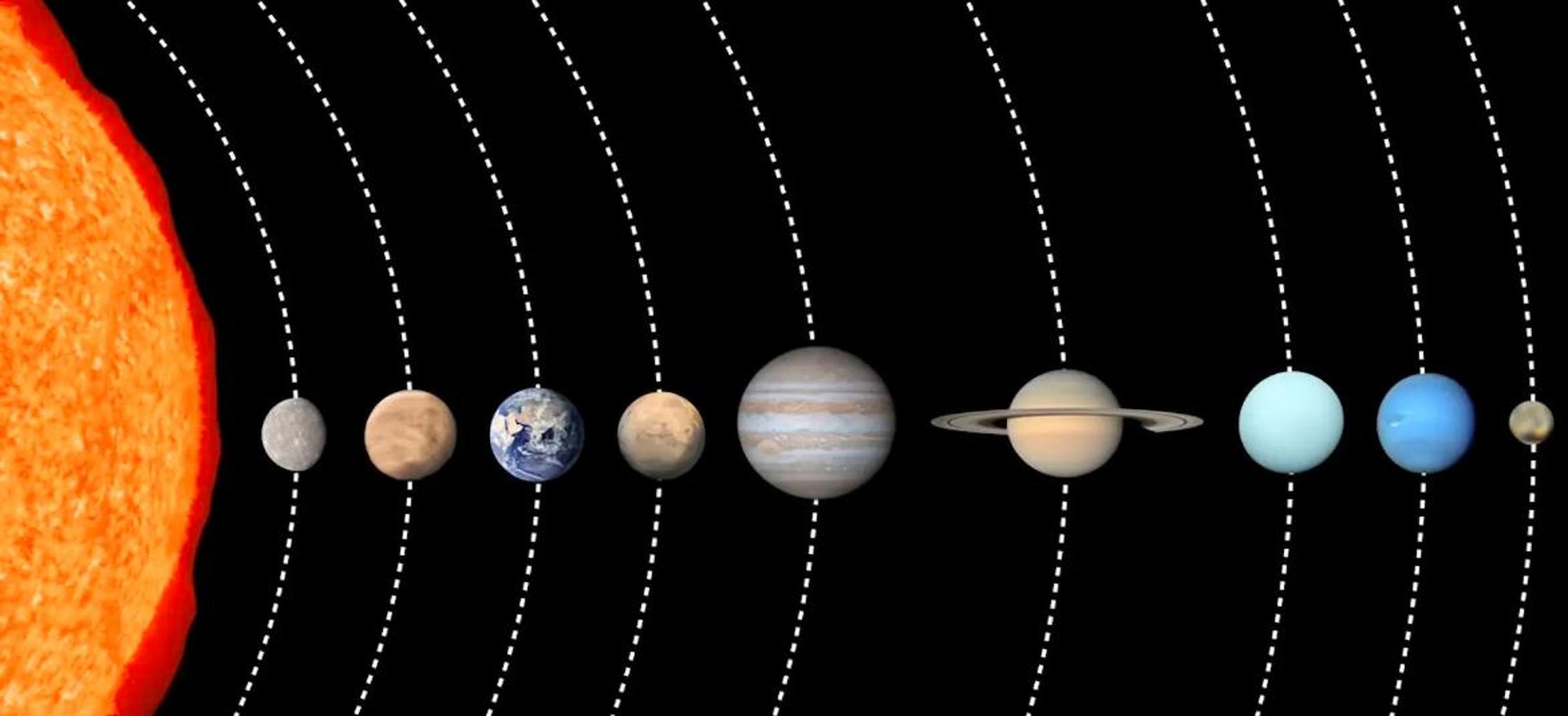 Why was Pluto kicked out of the nine planets? - iNEWS
