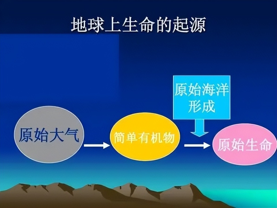 The super rainfall that lasted for tens of millions of years 3.9 ...
