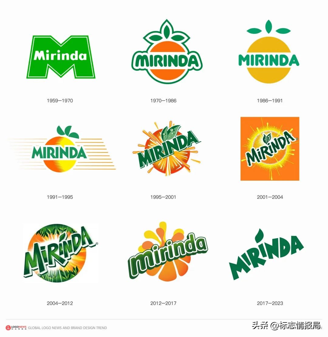 Cool! Mirinda returns to the oversized LOGO 60 years ago - iMedia