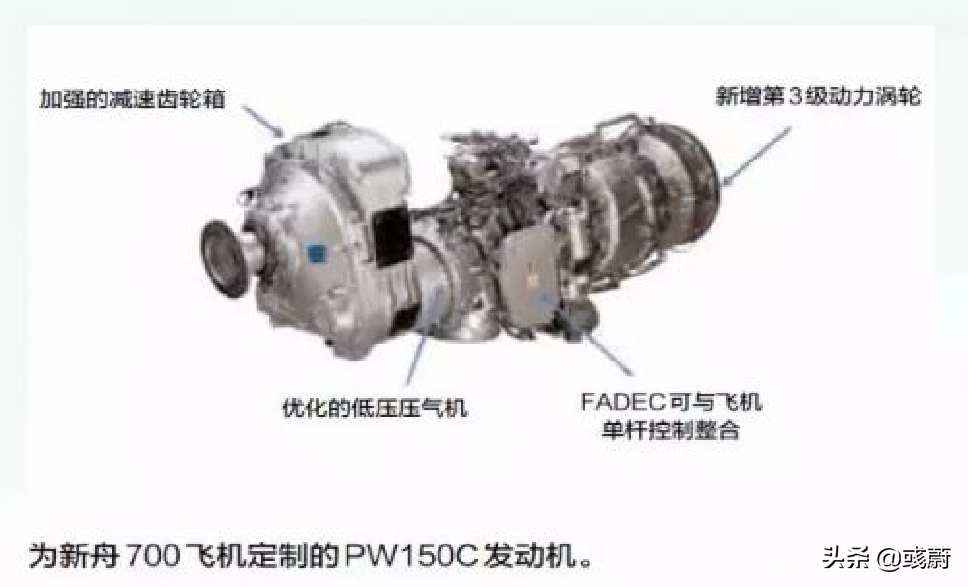 The MA700 was cut off by the US for the PW150C, why did it still ...