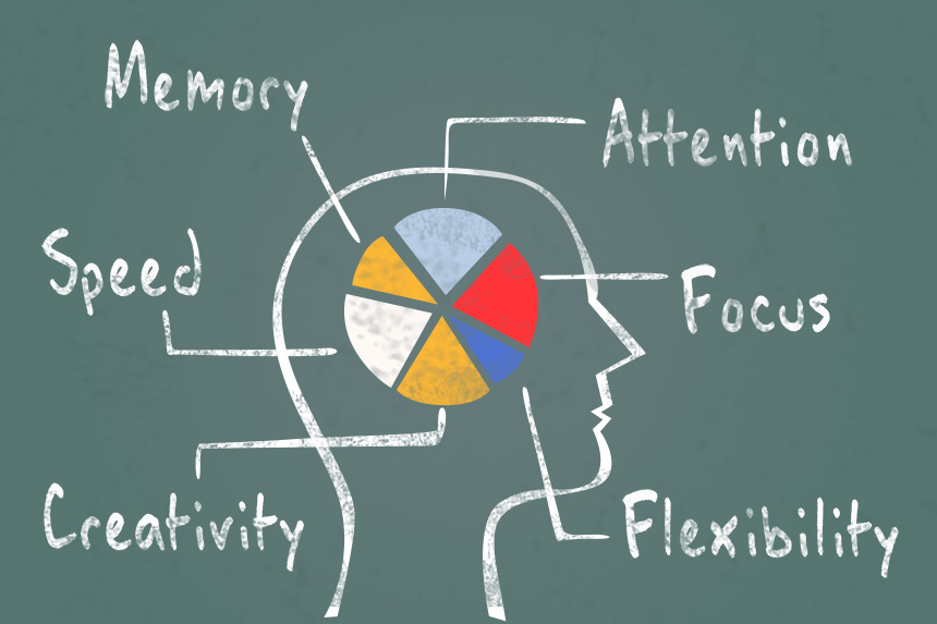 Based on the Cognitive Response Test, Exploring the Impact of Cognitive ...