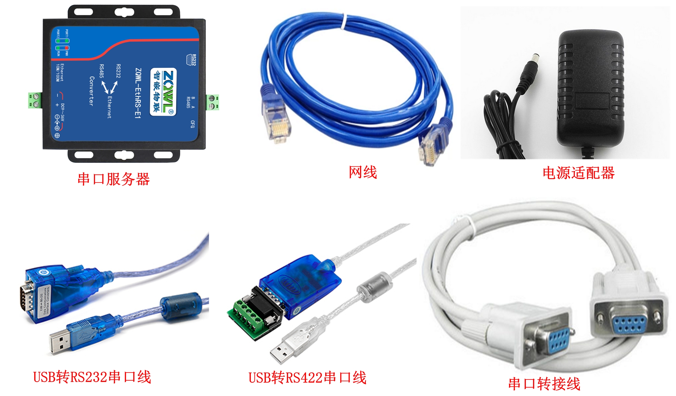 Smart Embedded IoT ZQWL Serial Server Quick Instructions - iNEWS