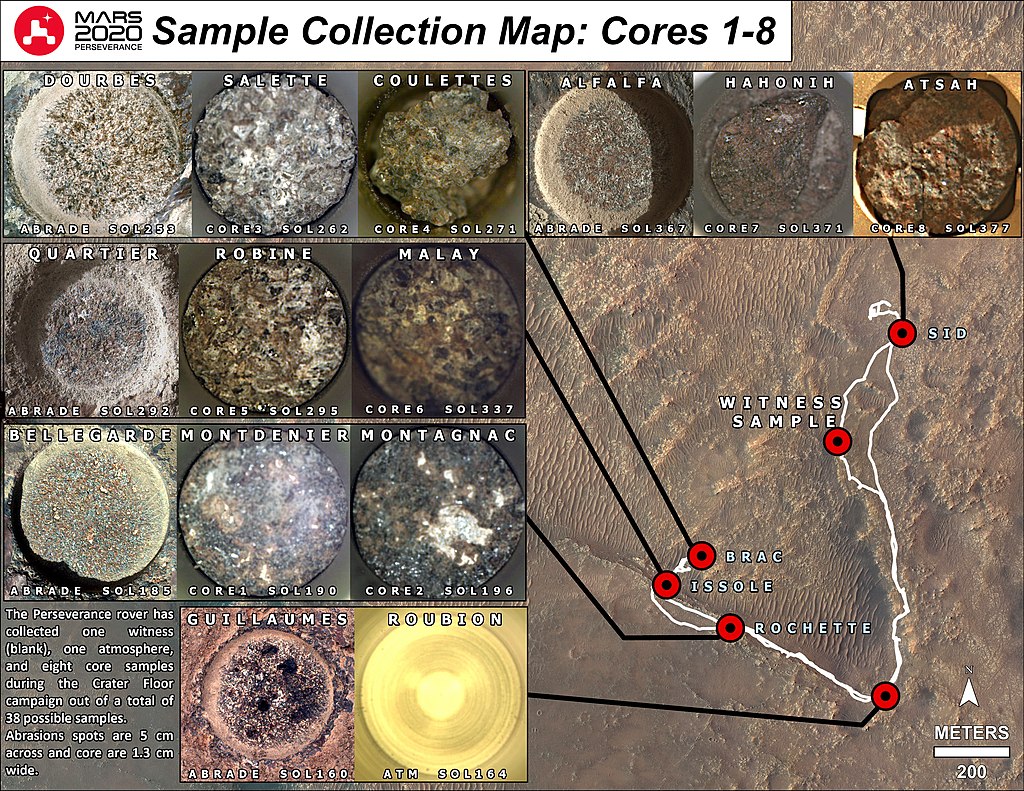 European pig teammates dragging their feet?China announced the Mars ...