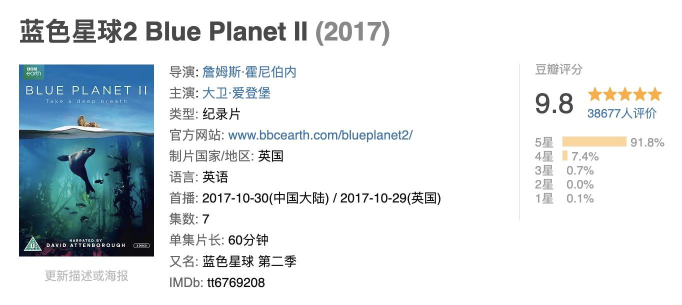 Beautiful enough to take screenshots as screensavers, these 6 beautiful ...