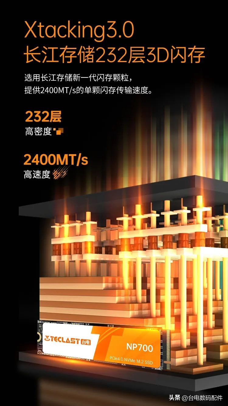 Thunder is fast, as fast as lightning! Thunder Pro solid-state hard ...