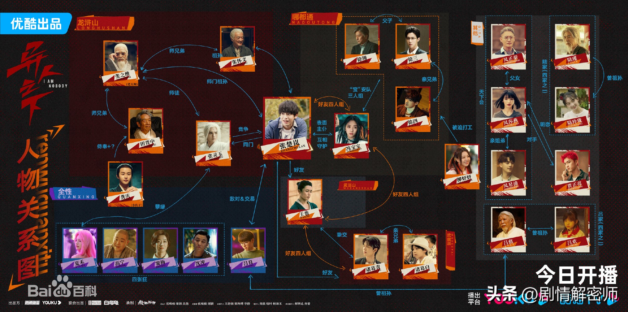 "Under the Stranger": A passionate drama showing the growth and fantasy ...