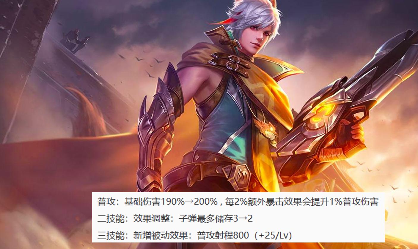 The King of Glory will undergo major adjustments on May 6th, 5 heroes ...