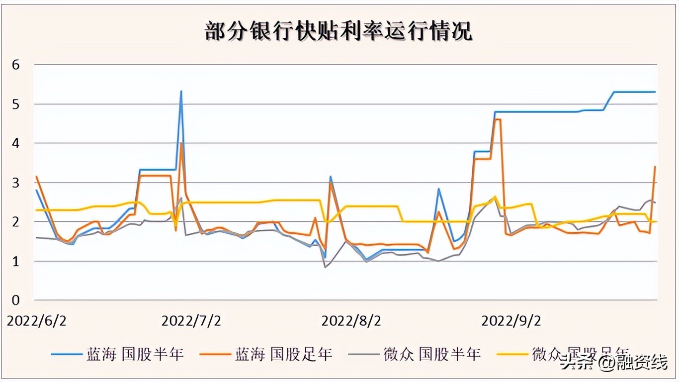 September report of the ticket market: Demand is restrained, and the ...
