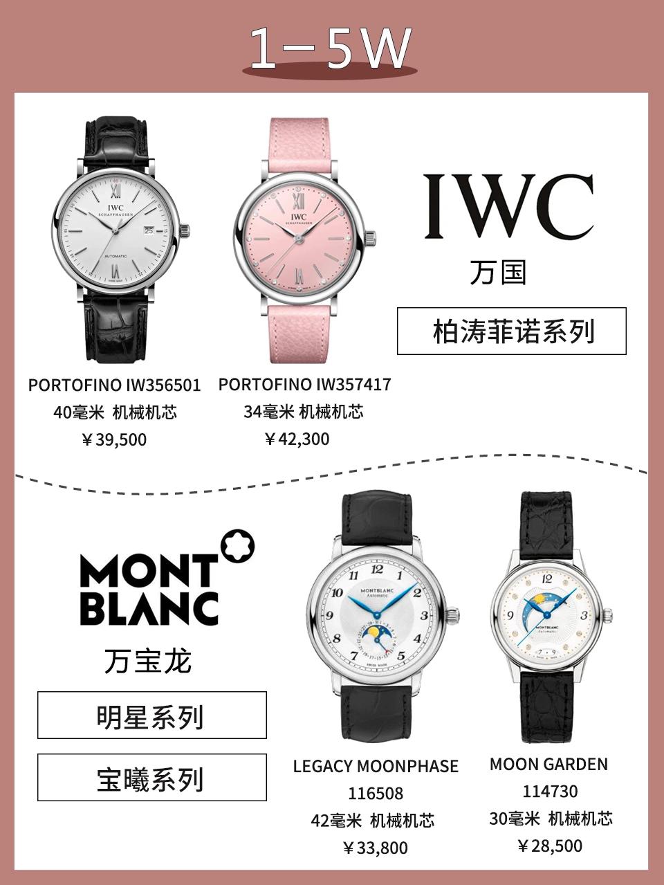 16 brands of high-value couple watches - iNEWS