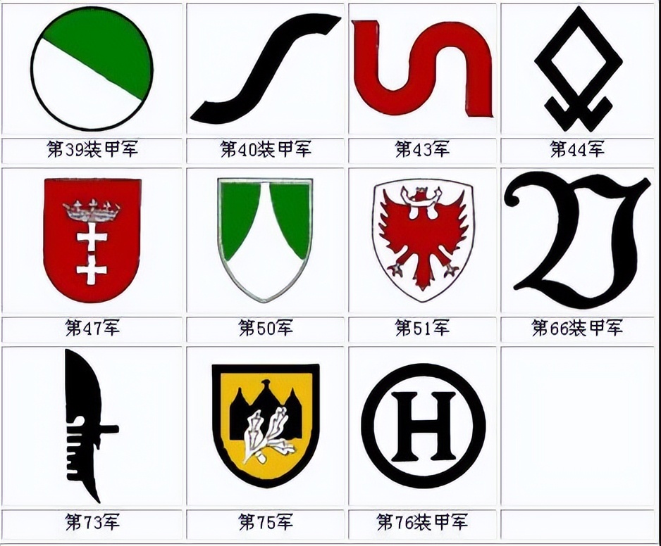 WWII German Army Corps and Division Logos - iMedia