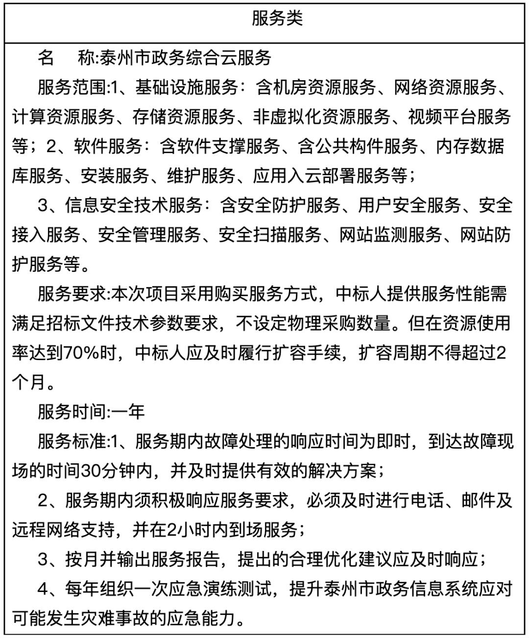 40 million big orders!Telecom brings mobile play again - iNEWS