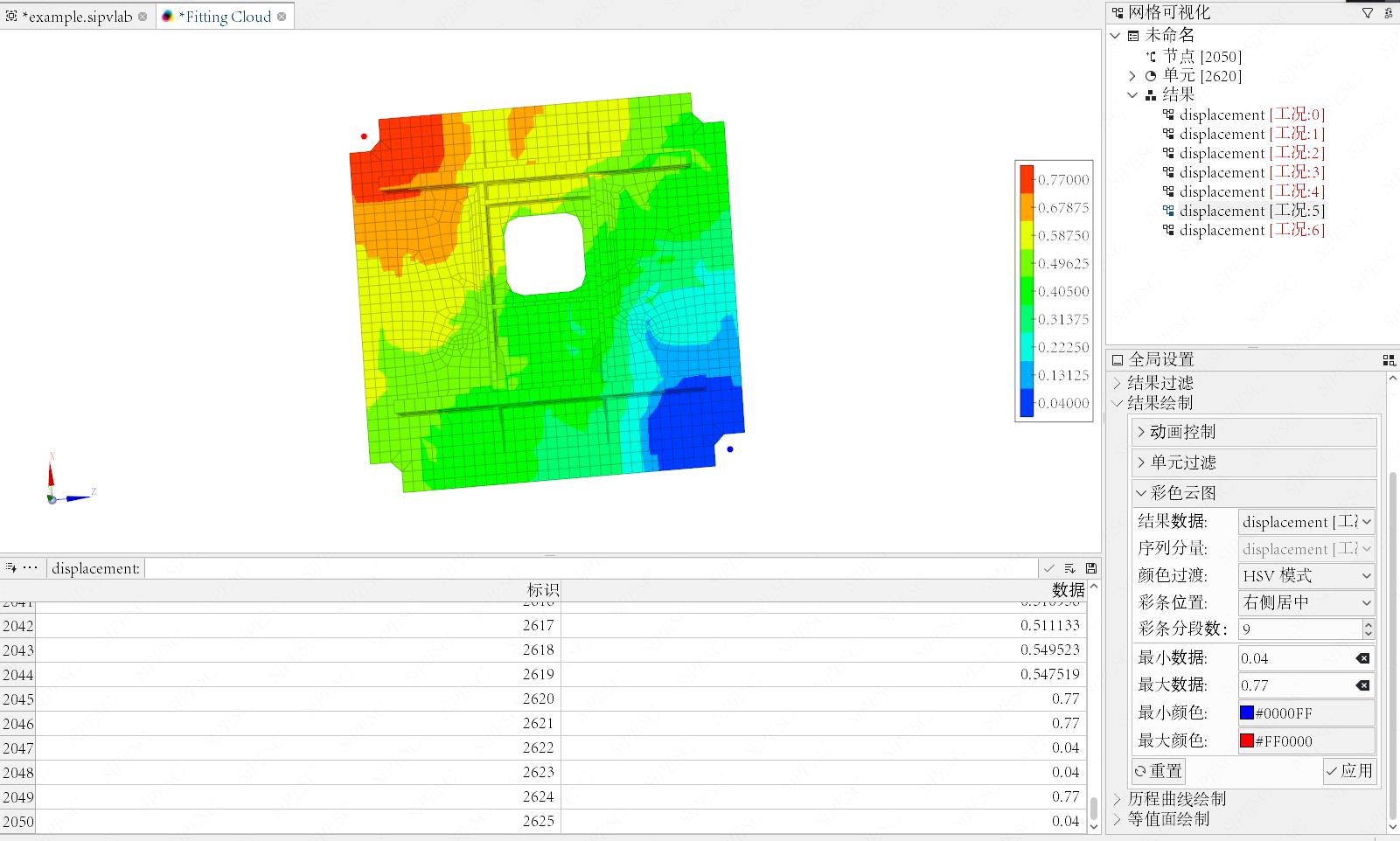 Virtual test system - comparison of simulation results and test results ...