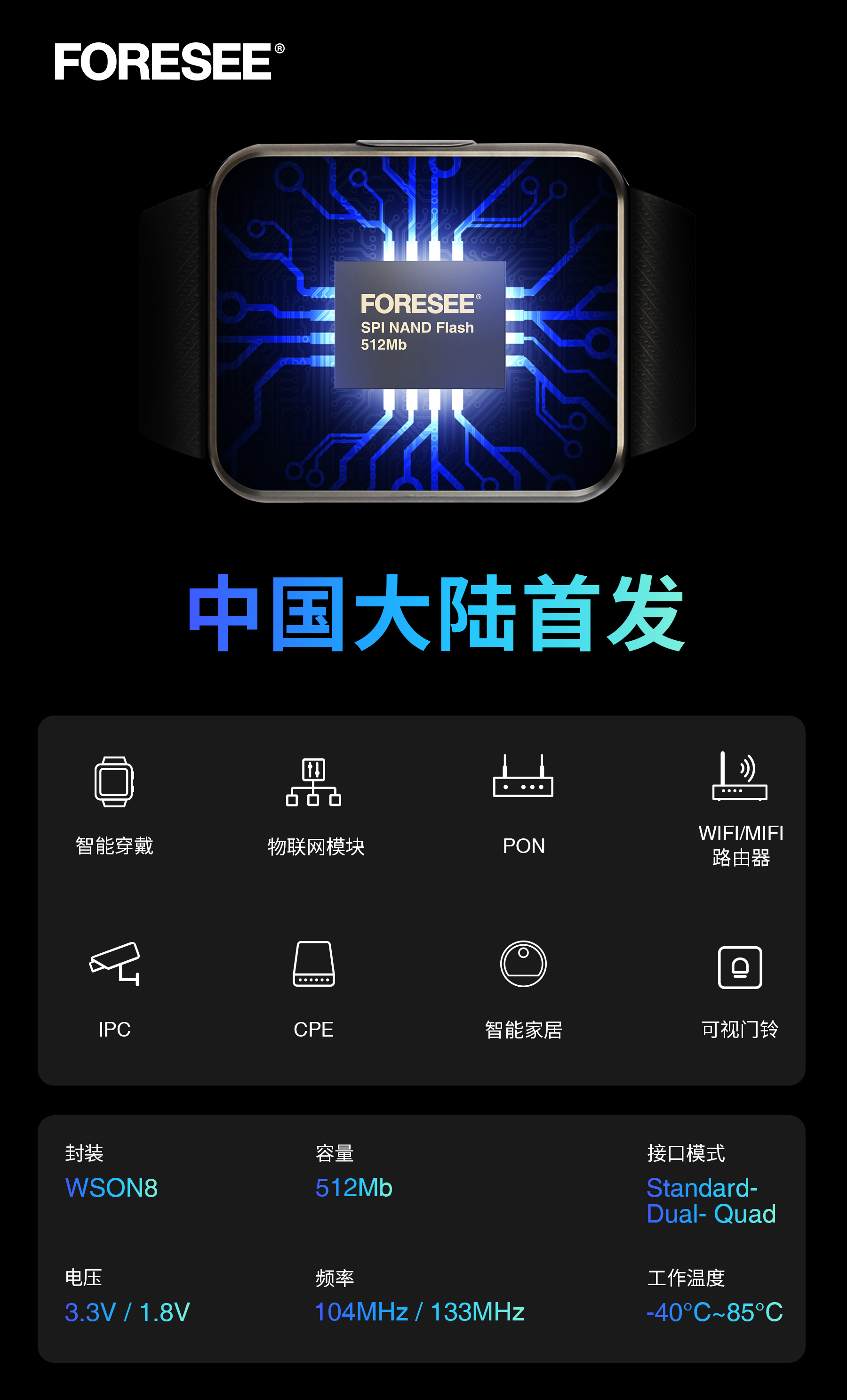 FORESEE launches 512Mb SPI NAND Flash in mainland China - iNEWS