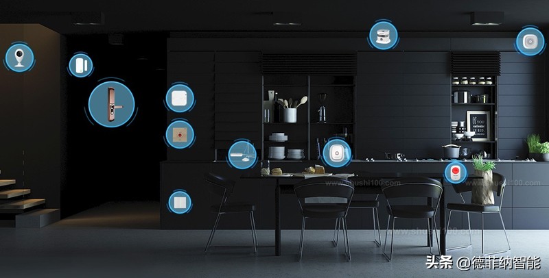 Intelligent control system makes life smarter - iNEWS