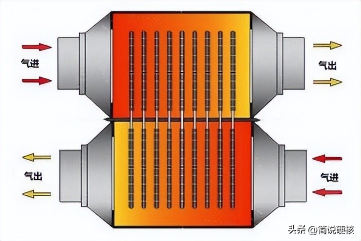 How does absorption heat pump technology improve the performance of ...