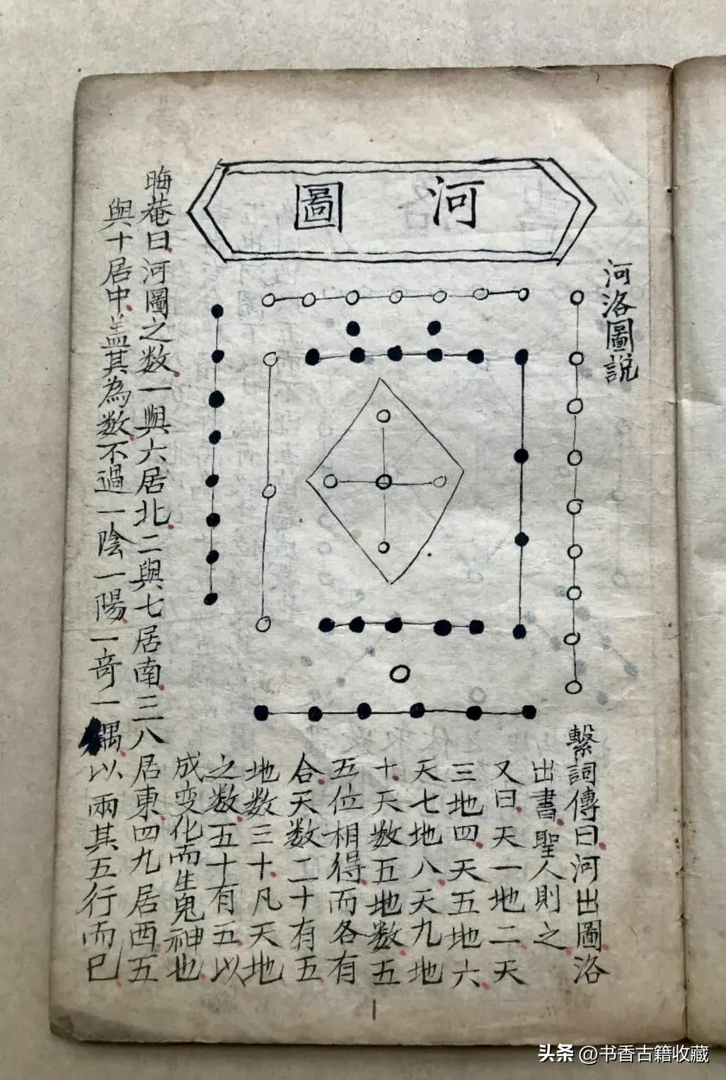 [Rare Edition] "Hetu Luoshu" - iNEWS