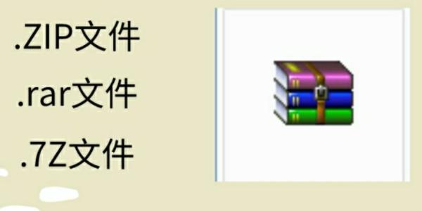 Detailed Explanation Of Compression Formats Rar Zip And 7z And Their Differences Imedia